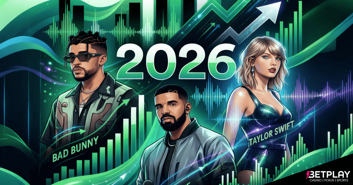 Top Spotify Artist of 2026 Betting Odds