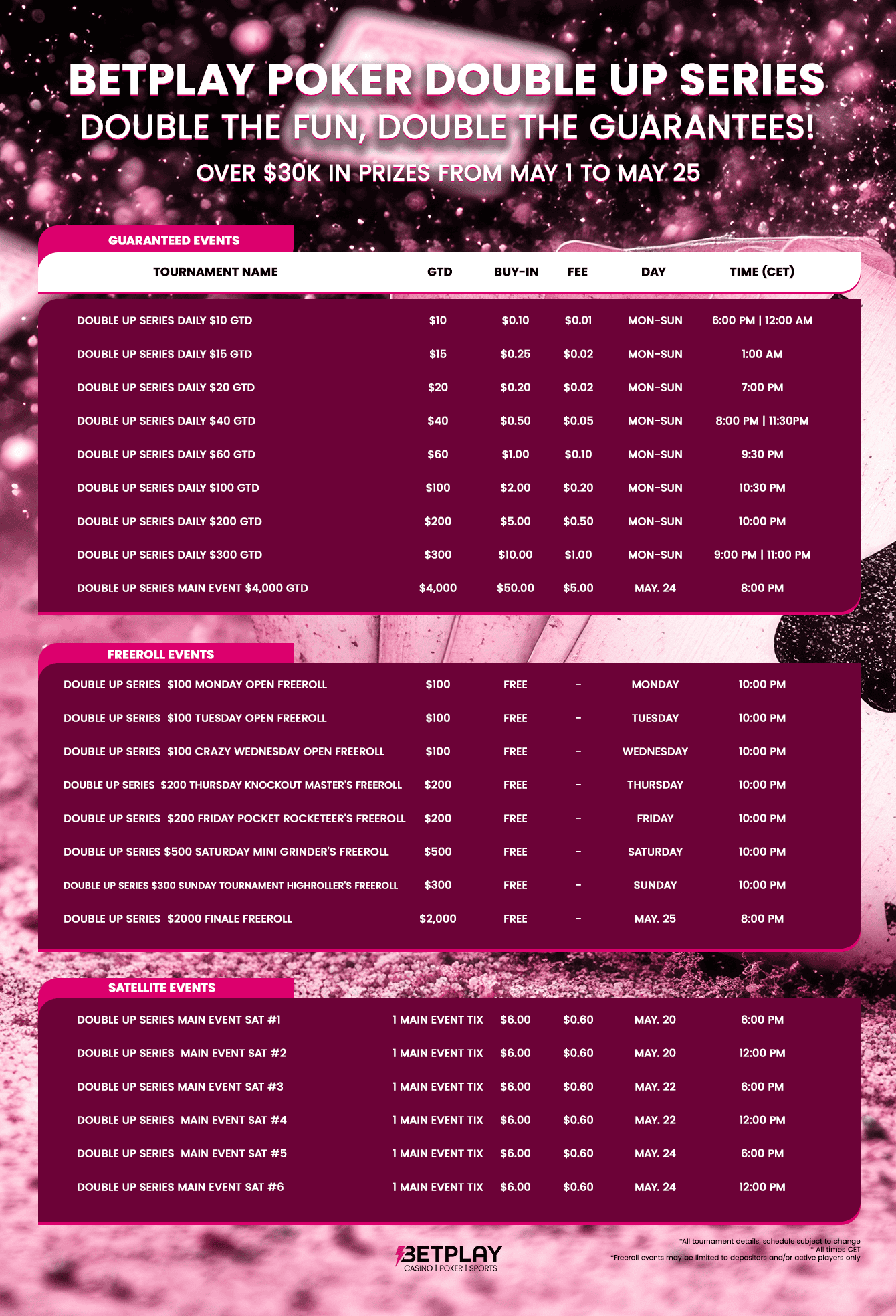 Now Dealing: Betplay Poker Double Up Series!